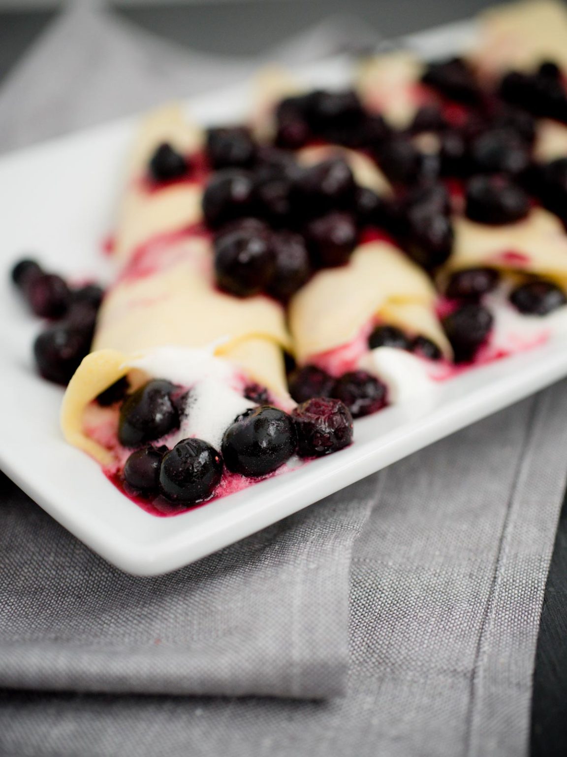 Perfect Crepe Recipe- Sweetly Splendid